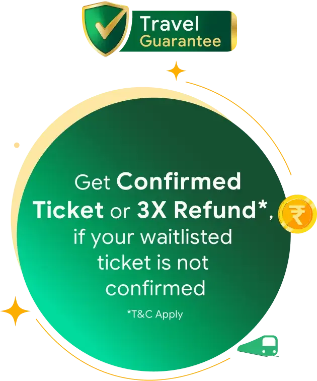 Confirm Ticket - Train Ticket booking Online | Train seat availability